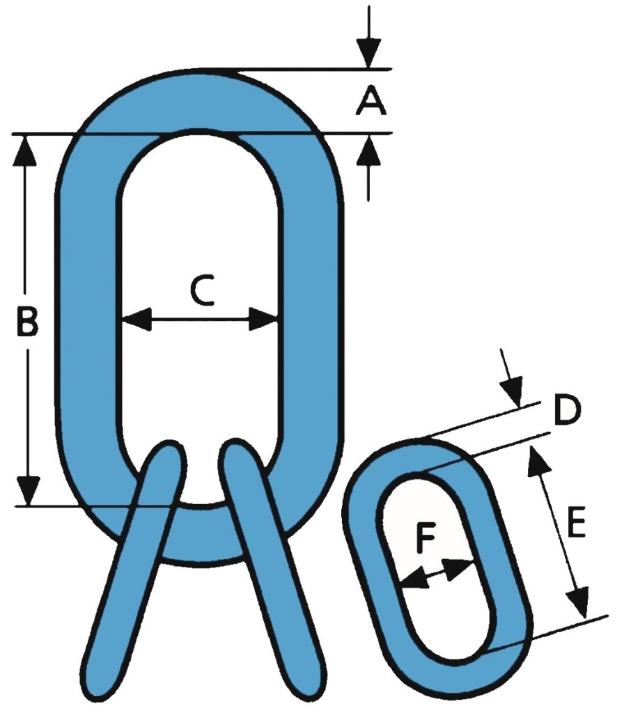 Grade 8 Component Connector